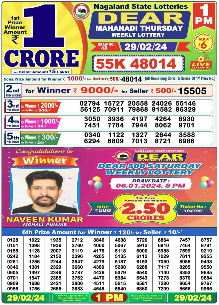 Dhankesari Result 29 2 2024 Today 1 PM 6 PM 8 PM Lottery Sambad